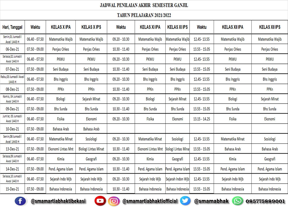 PENILAIAN AKHIR SEMESTER GANJIL 2021-2022 – SMA Martia Bhakti