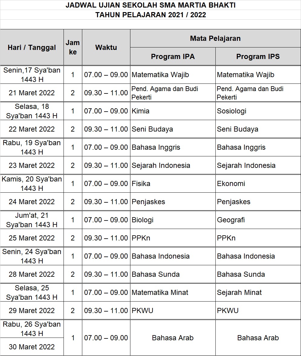 UJIAN SEKOLAH TAHUN PELAJARAN 2021-2022 – SMA Martia Bhakti