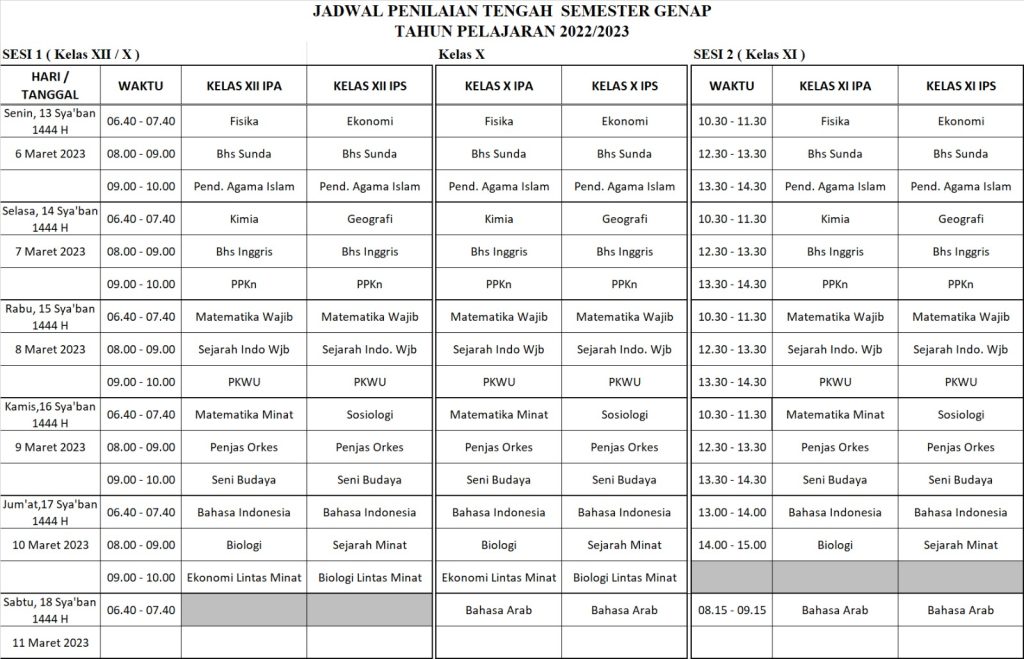 PENILAIAN TENGAH SEMESTER GENAP 2022-2023 – SMA Martia Bhakti